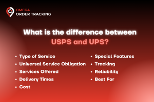 USPS vs UPS: Comparing Services, Costs and Speed